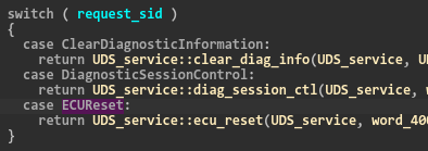 UDS protocol header file for RE | .: moe's notes